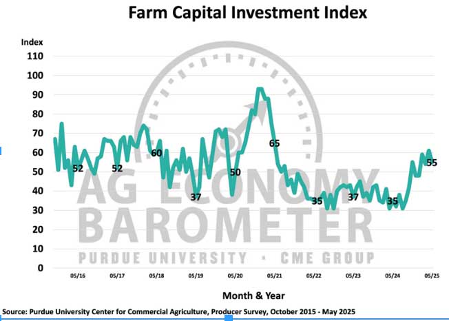 U.S. Ag and Ag Construction Market Showing Optimism | Rural Builder